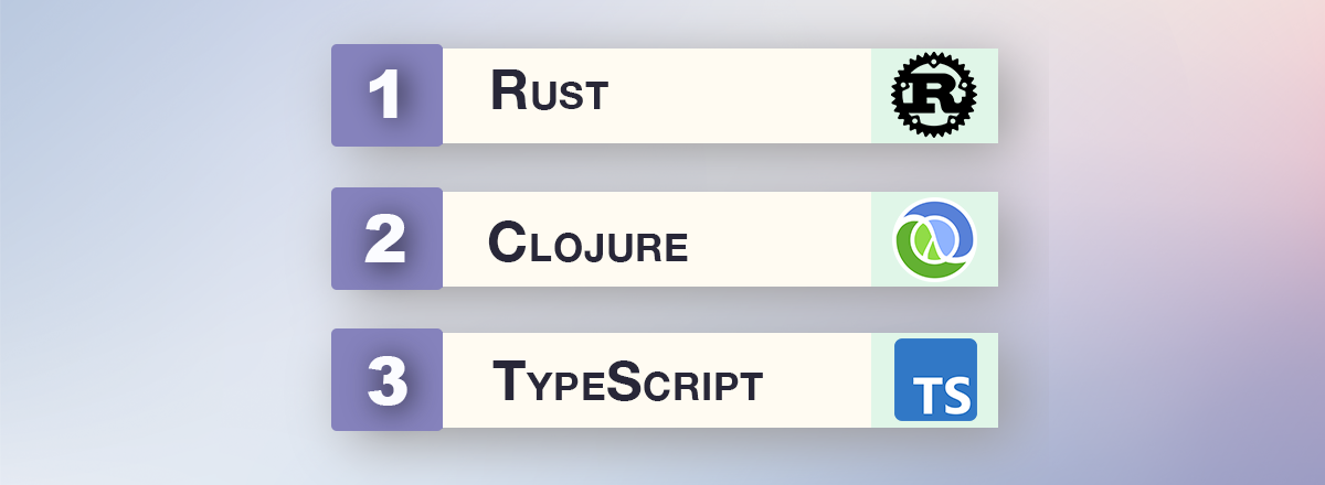 Stack Overflow Names The Most Loved Programming Languages